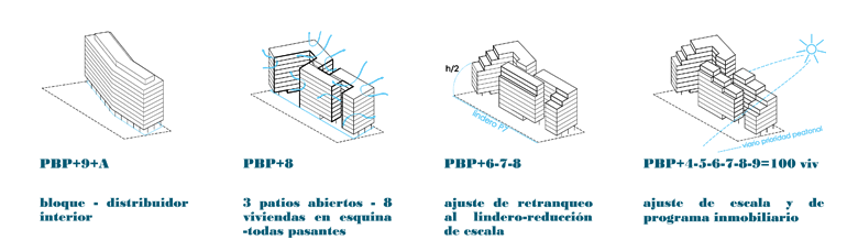 UNTERCIO ARQUITECTURA